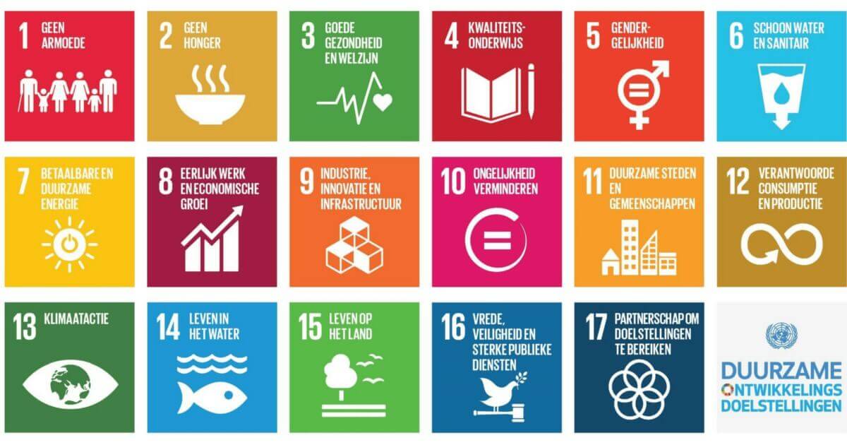 Migratie in de Agenda 2030 | Caritas International België